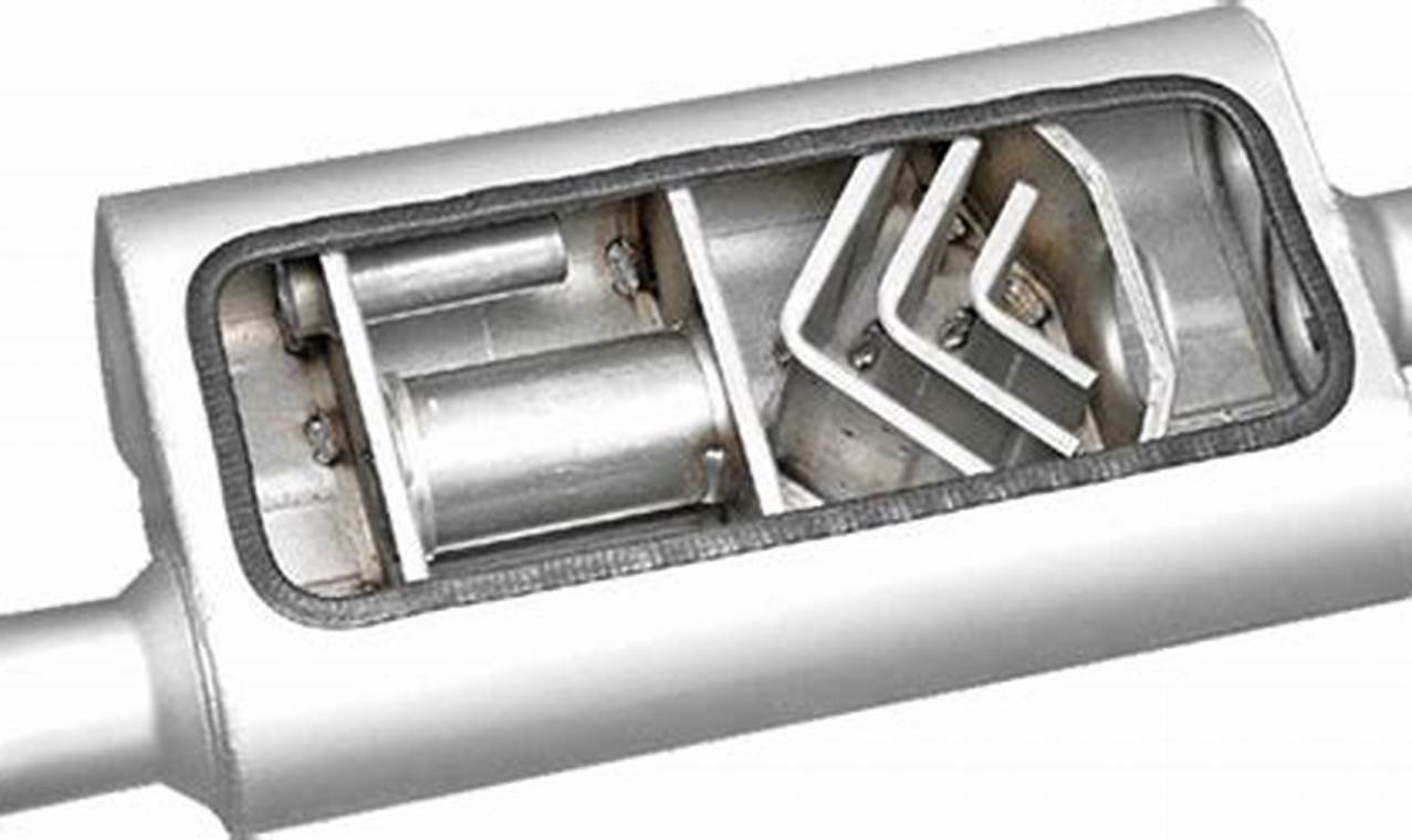 Peek Inside a Car Muffler: Design & Function