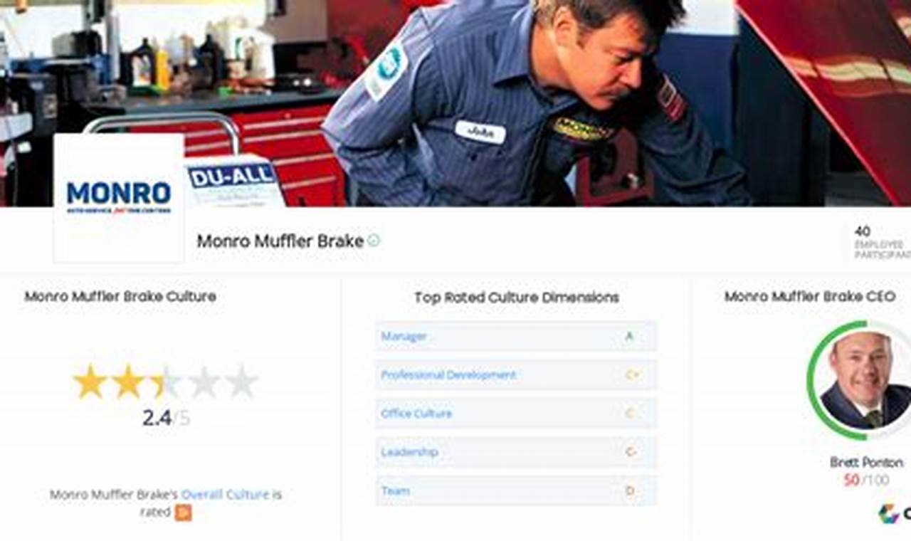 Find Nearest Monro Muffler Brake Headquarters & Locations
