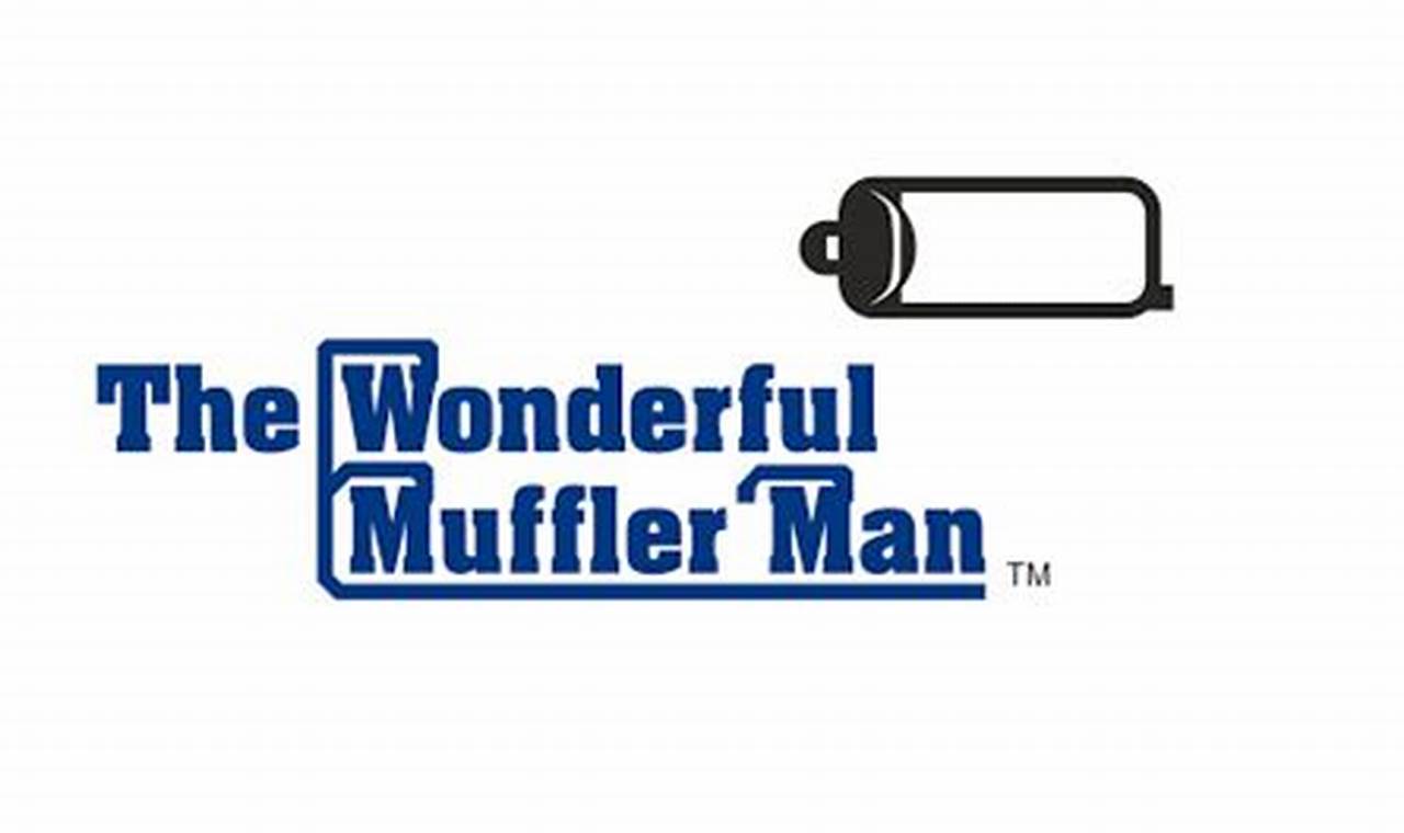 Guide to the Wonderful Muffler Man Statue: A Roadside Icon