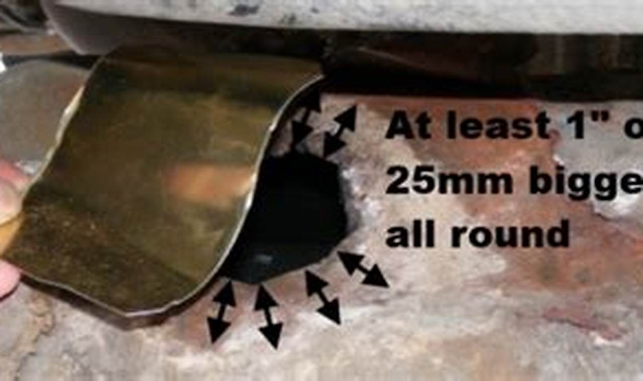 DIY Muffler Hole Repair: Quick Fixes & Pro Tips