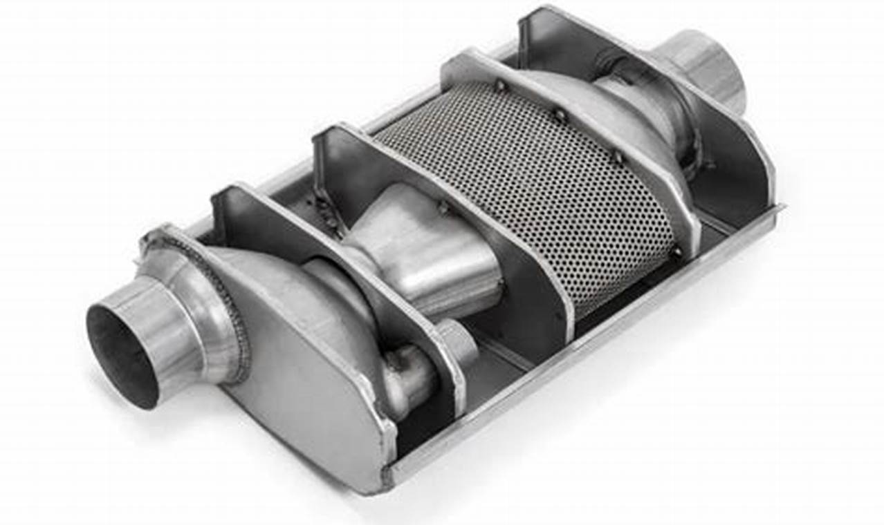 Best Smallest Car Muffler: Compact & Powerful!