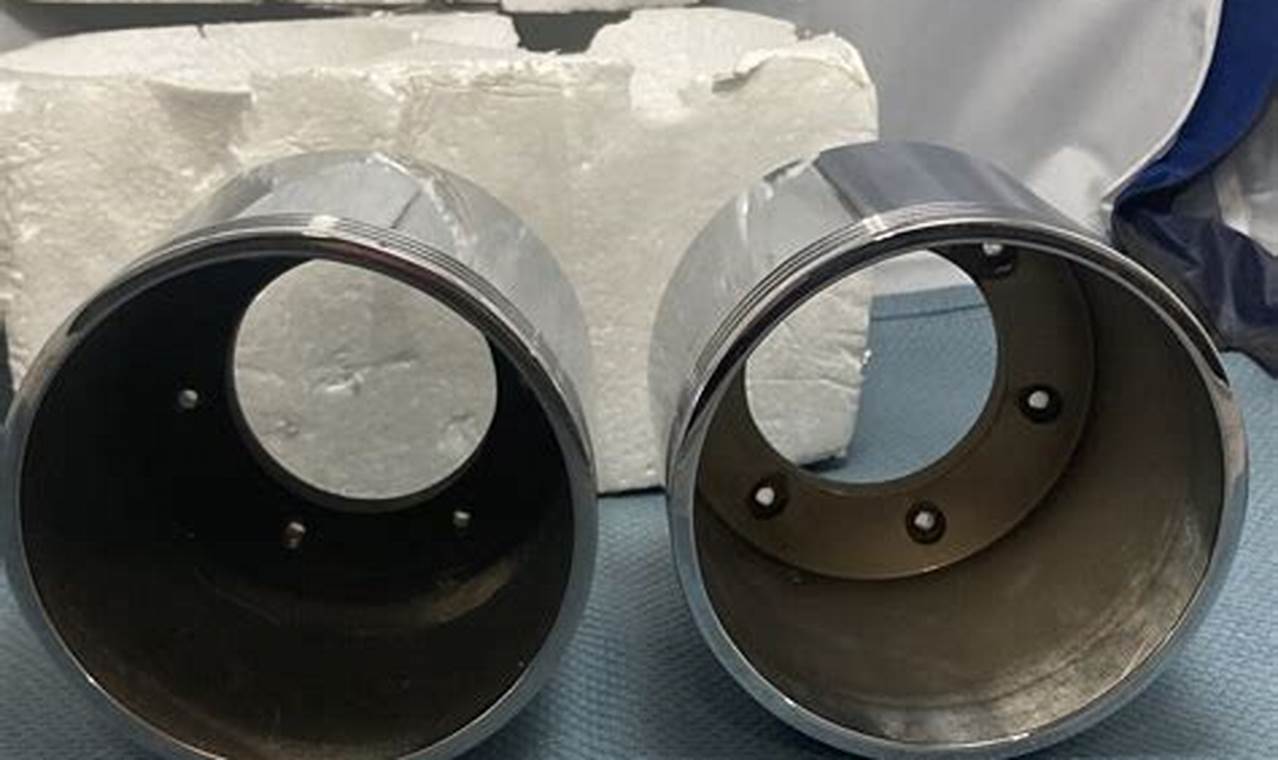 Upgrade Your Ride: Muffler End Caps for Performance
