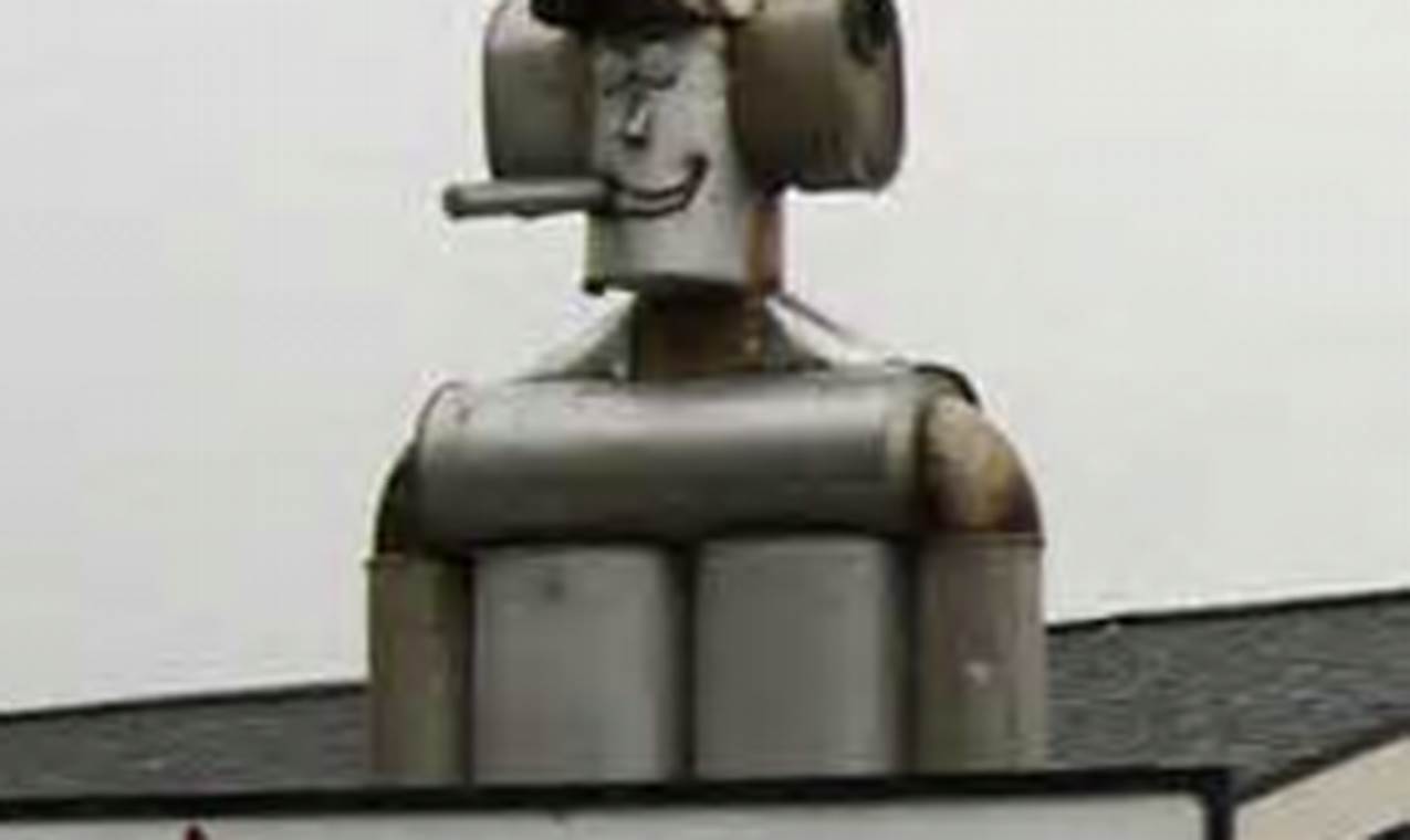 Centralia Muffler Man: Iconic WA Roadside Attraction