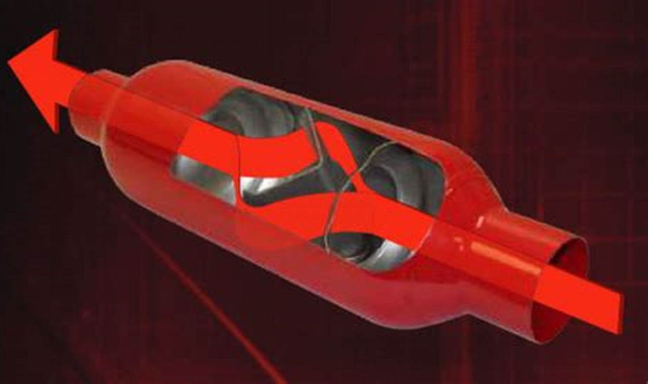 Unleashing Sound: The Two Chamber Muffler Advantage
