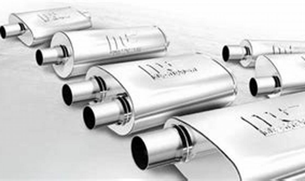 Muffler Types