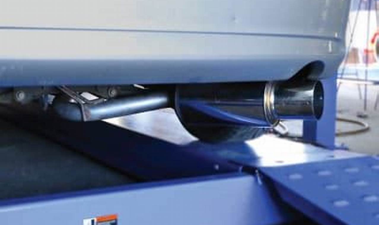 Buy Airport Muffler Now: Aircraft Noise Reduction