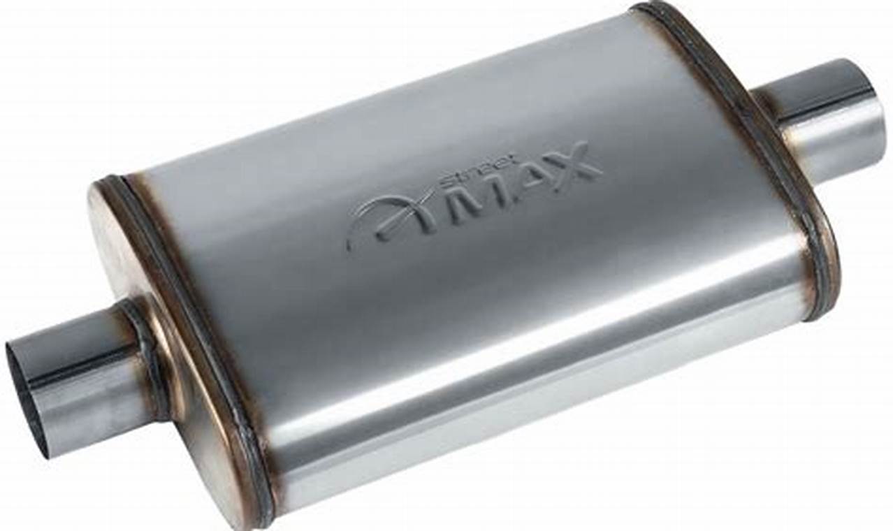 Buy Max Muffler Now! Best Exhausts & Tips