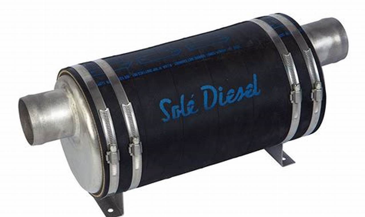 Blue Water Muffler
