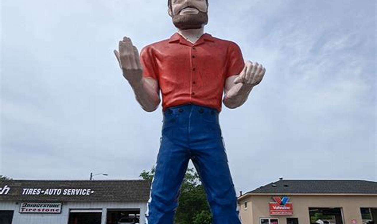 Map the Giants: Muffler Man Statue Locations Guide