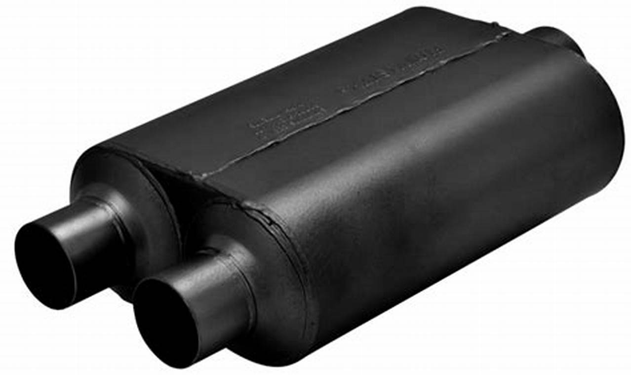 Best Muffler 40 Series: Performance & Sound