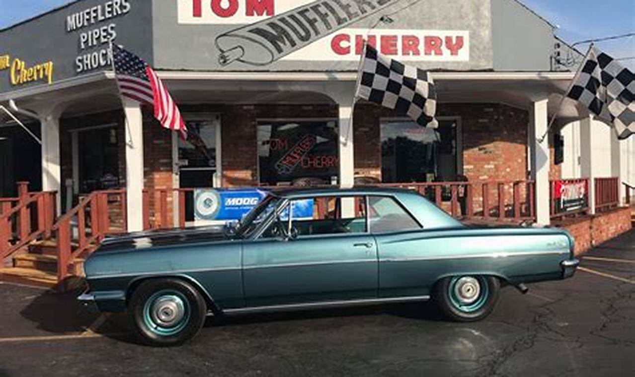 Best Tom Cherry Muffler: Sound & Performance Boost!