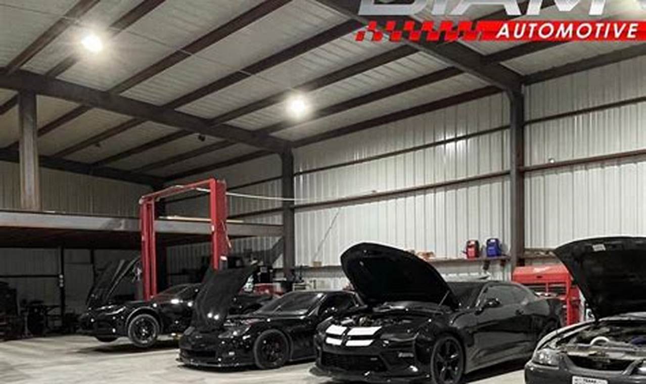 Best Martin Muffler Shop: Exhaust Repair Experts