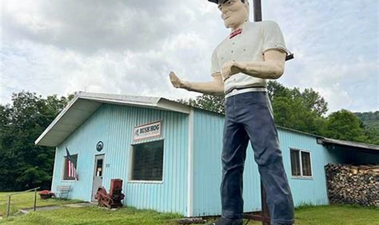 Your Local Muffler Man Taylor: Expert Exhaust Repair