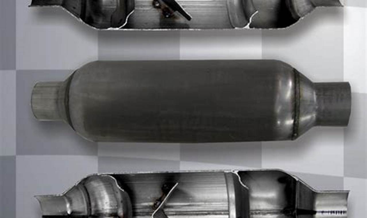 Upgrade Your Ride: Jones Flowpack Muffler Performance