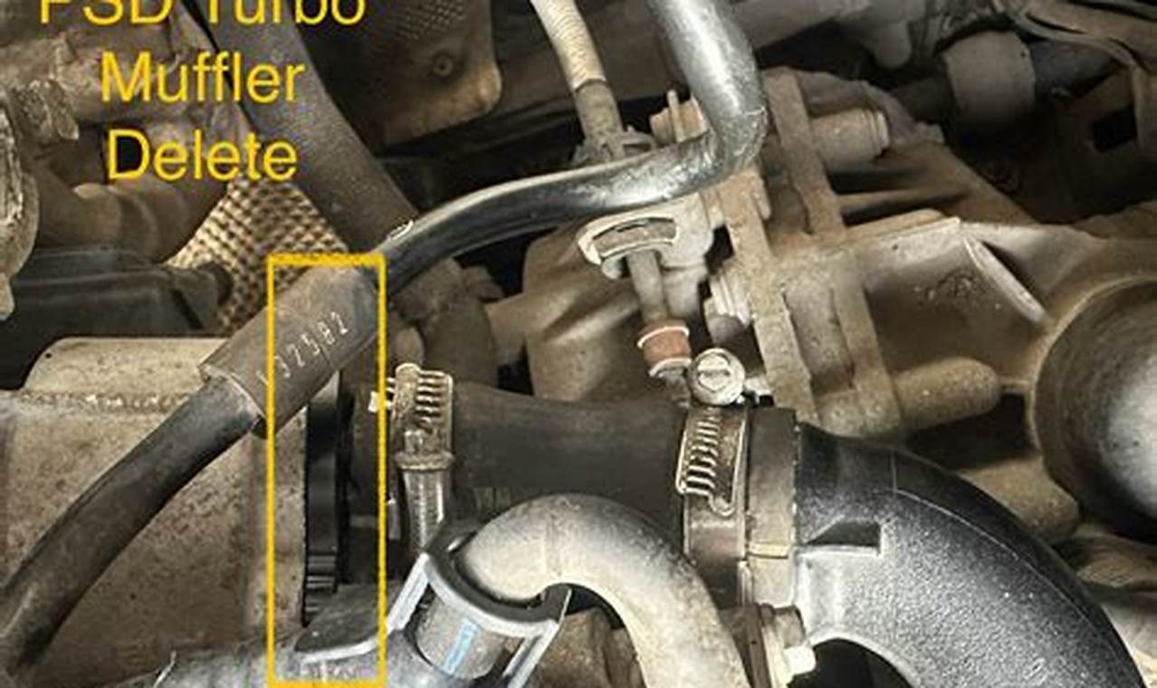 Should You A3 Muffler Delete? + Pros & Cons