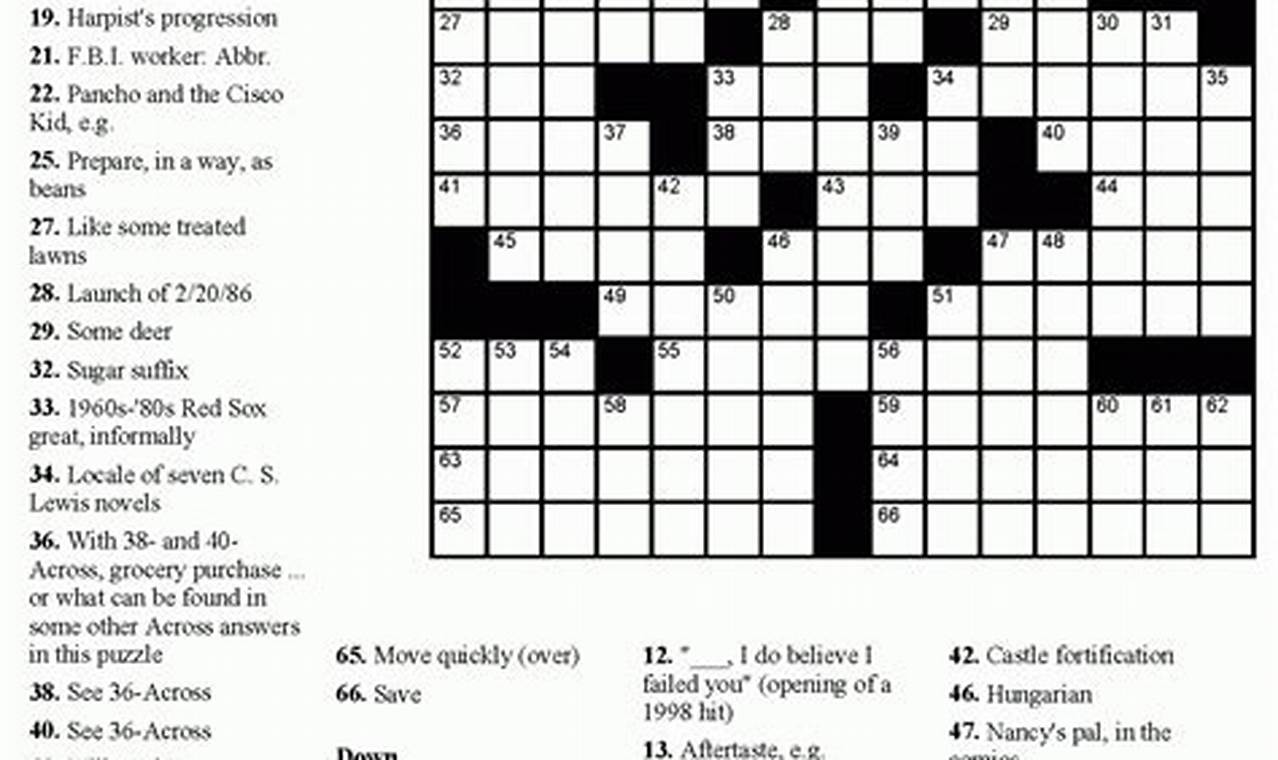 Solve a Muffler Daily Themed Crossword [Tips & Tricks]