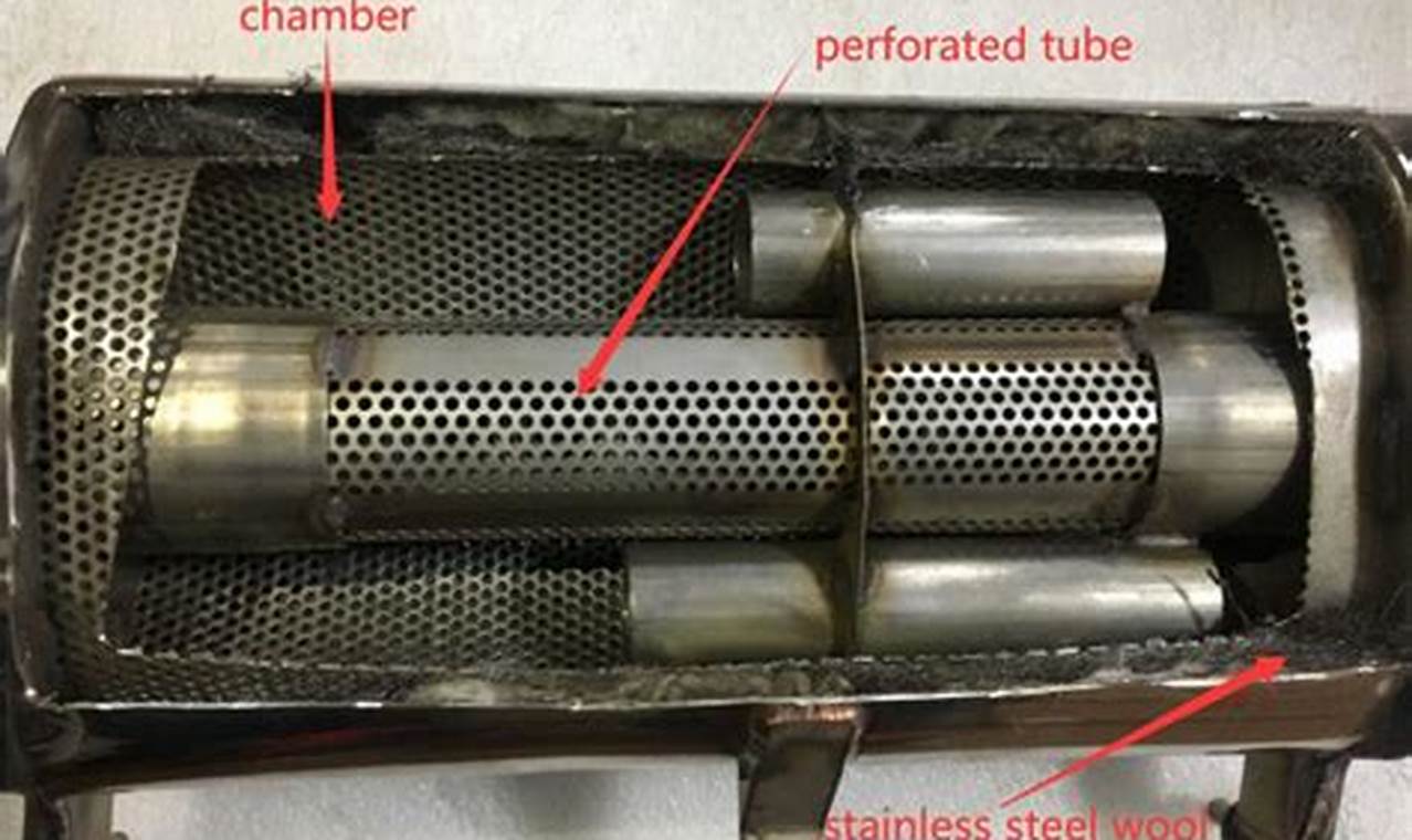 Muffler Secrets: What is Inside a Muffler? (Explained)